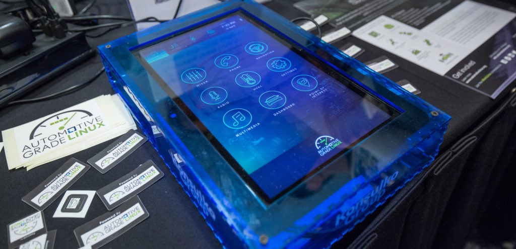 AGL Outlines Virtualization Scheme for the Software Defined Vehicle ...