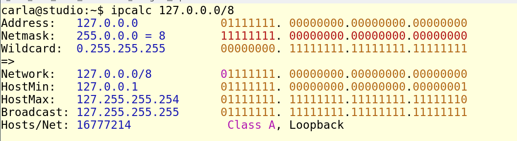 How To Calculate Network Addresses With Ipcalc Linux