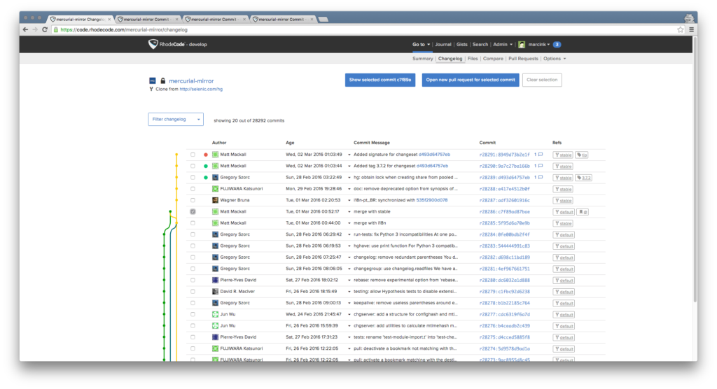 One Repository Management to Rule Them All - RhodeCode Is Open Source ...