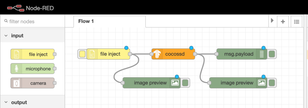 Using Tensorflowjs And Node Red With Image Recognition Applications