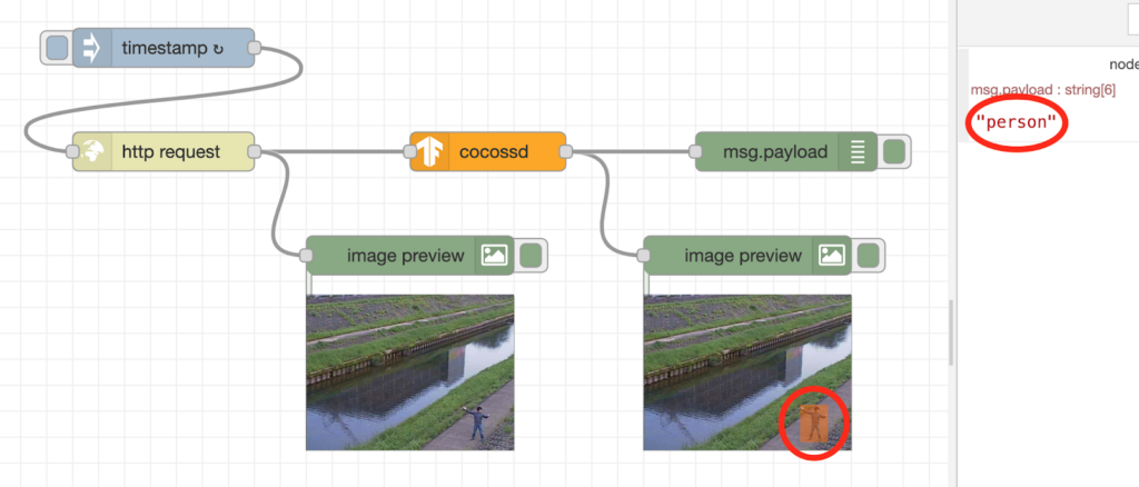 Developing An Email Alert System Using A Surveillance Camera With Node Red And Tensorflowjs