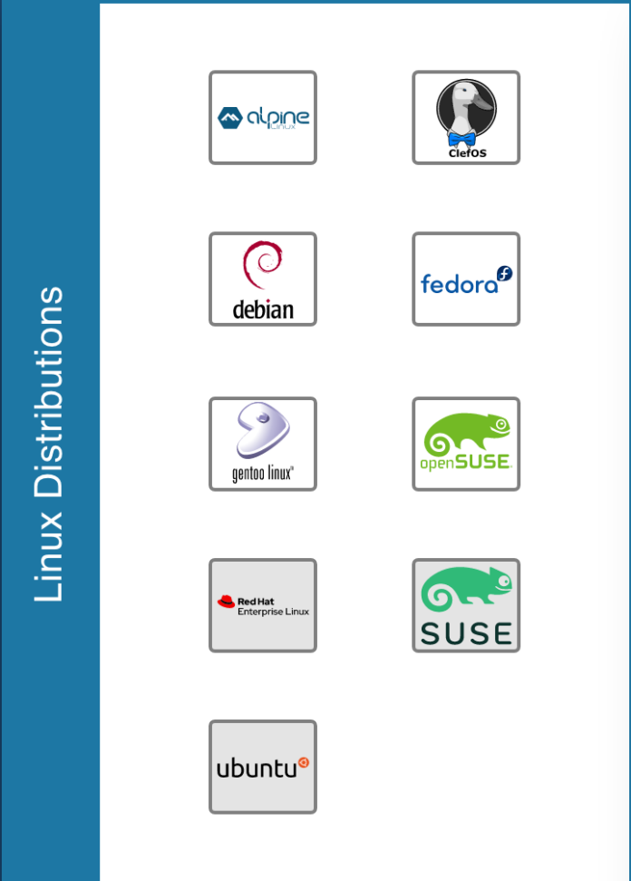 State of the Open Mainframe 2021 - Linux.com