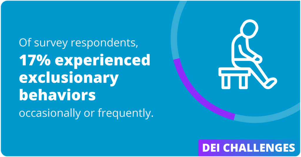 2021 DEI Report Social Links and Graphics - Linux.com