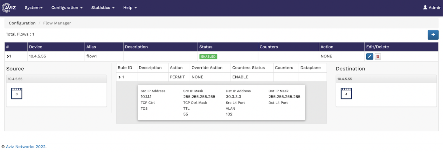 Slice and Save Costs with Open Packet Broker - Linux.com